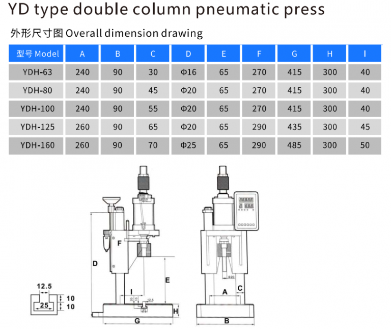 Máy dập ép khí nén YDH-160 loại 1.3 tấn dạng cột đôi