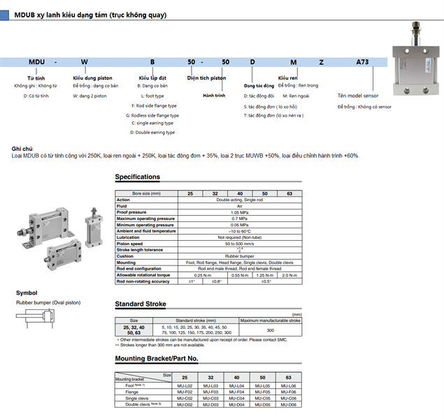 Xy lanh khí nén tiêu chuẩn MUB/ MDUB - Kt Kikai