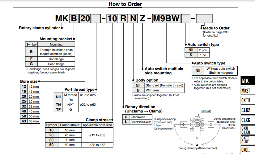 Xy lanh khí nén tiêu chuẩn MKB - Kt Kikai