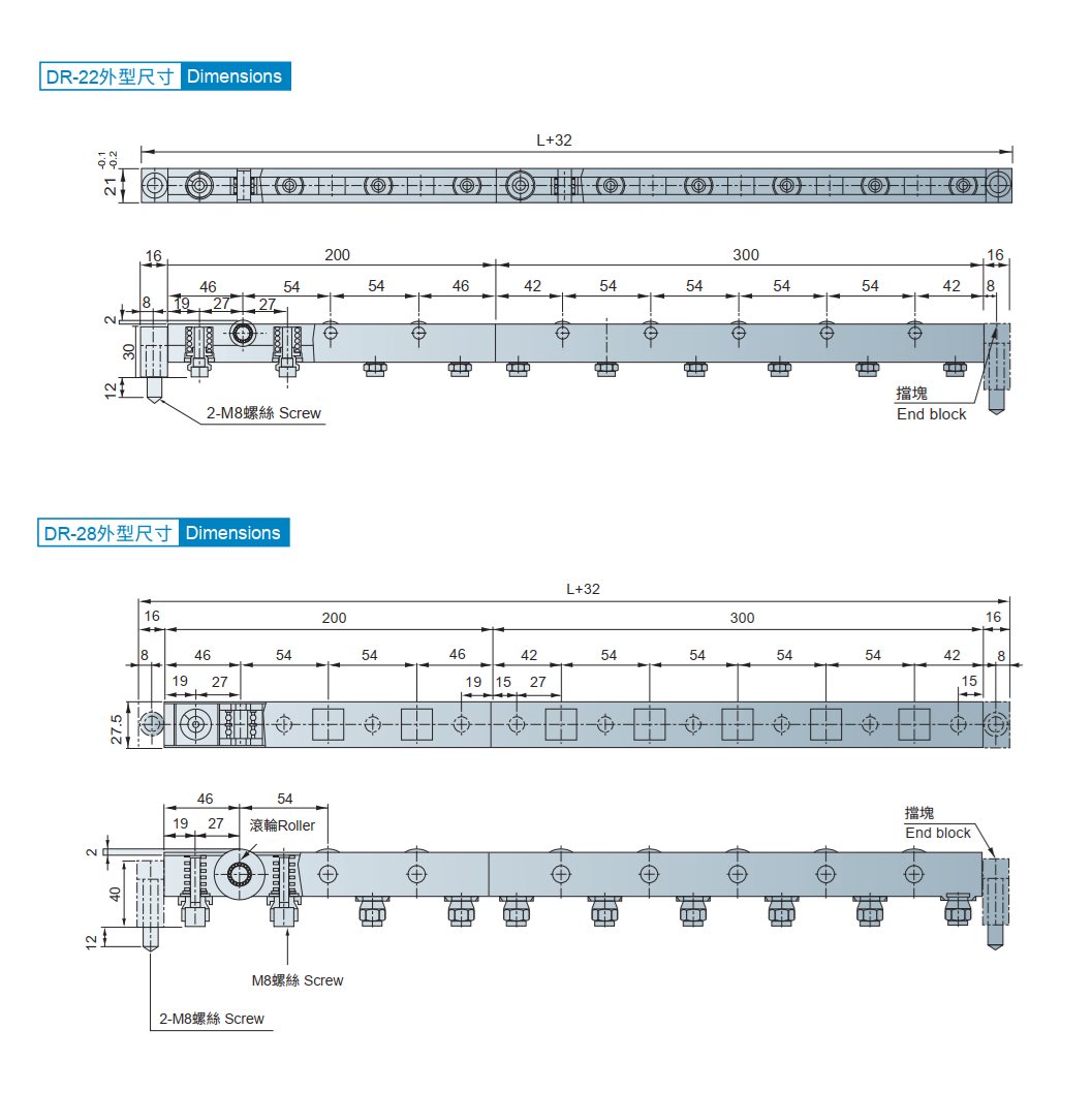 Bàn nâng khuôn DR