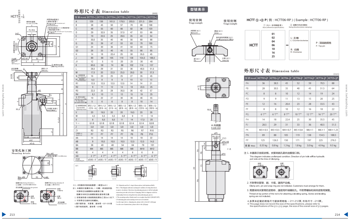 Xy lanh kẹp xoay thủy lực HCTT hãng Haoshou